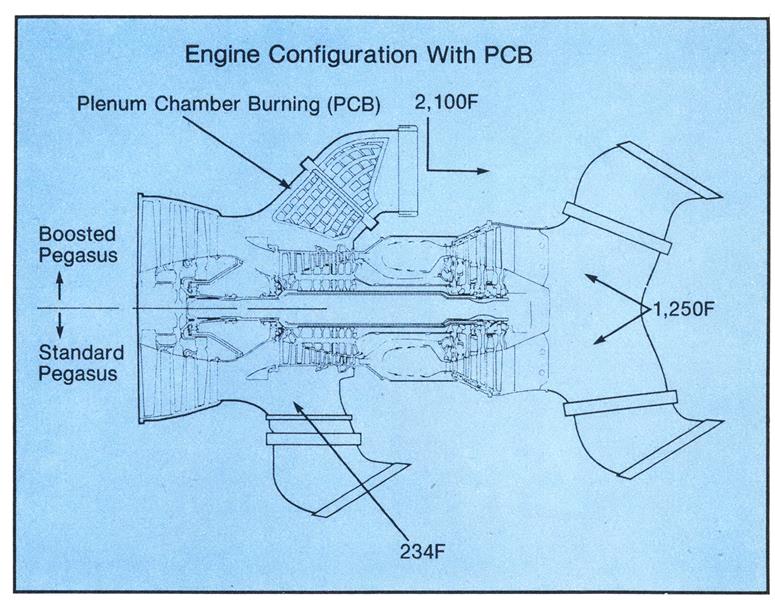 Search Aviation Week for: douglas fighter stol