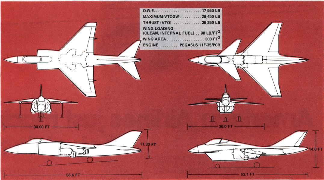 Search Aviation Week for: douglas fighter stol
