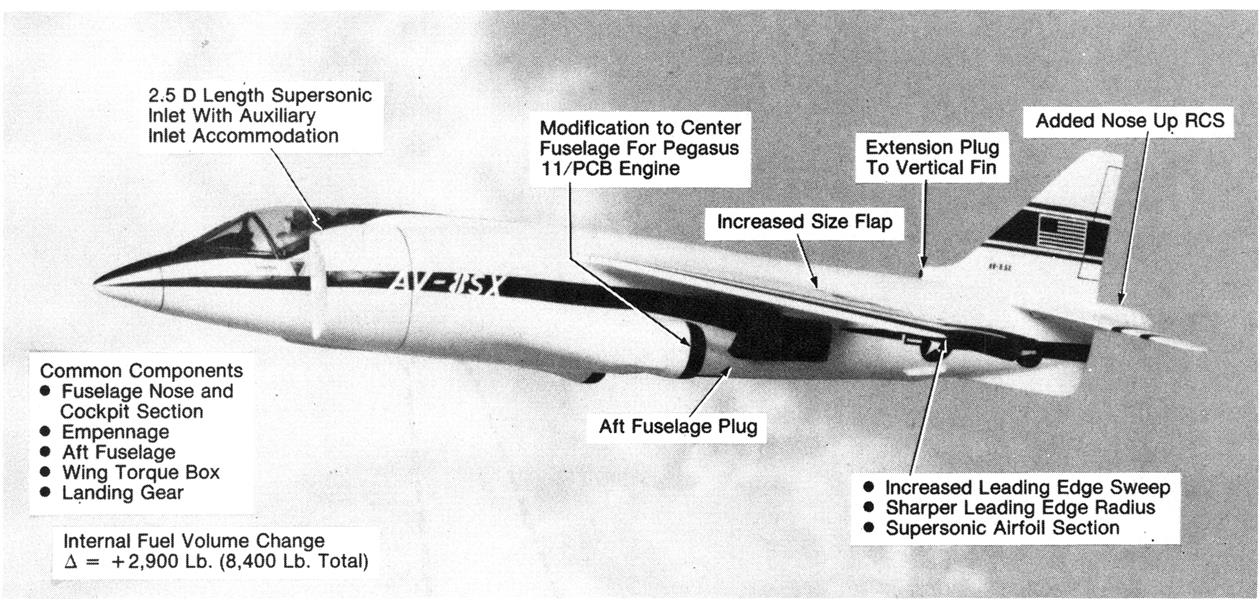 Search Aviation Week for: douglas fighter stol