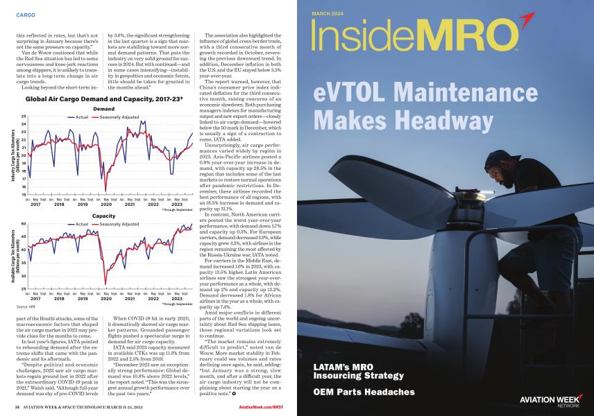 Inside MRO | Aviation Week | MARCH 11-24, 2024